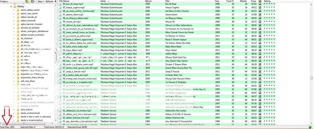 Best & Largest Noha / Nawha / Nauha Collection! - Urdu / اُردُو ...