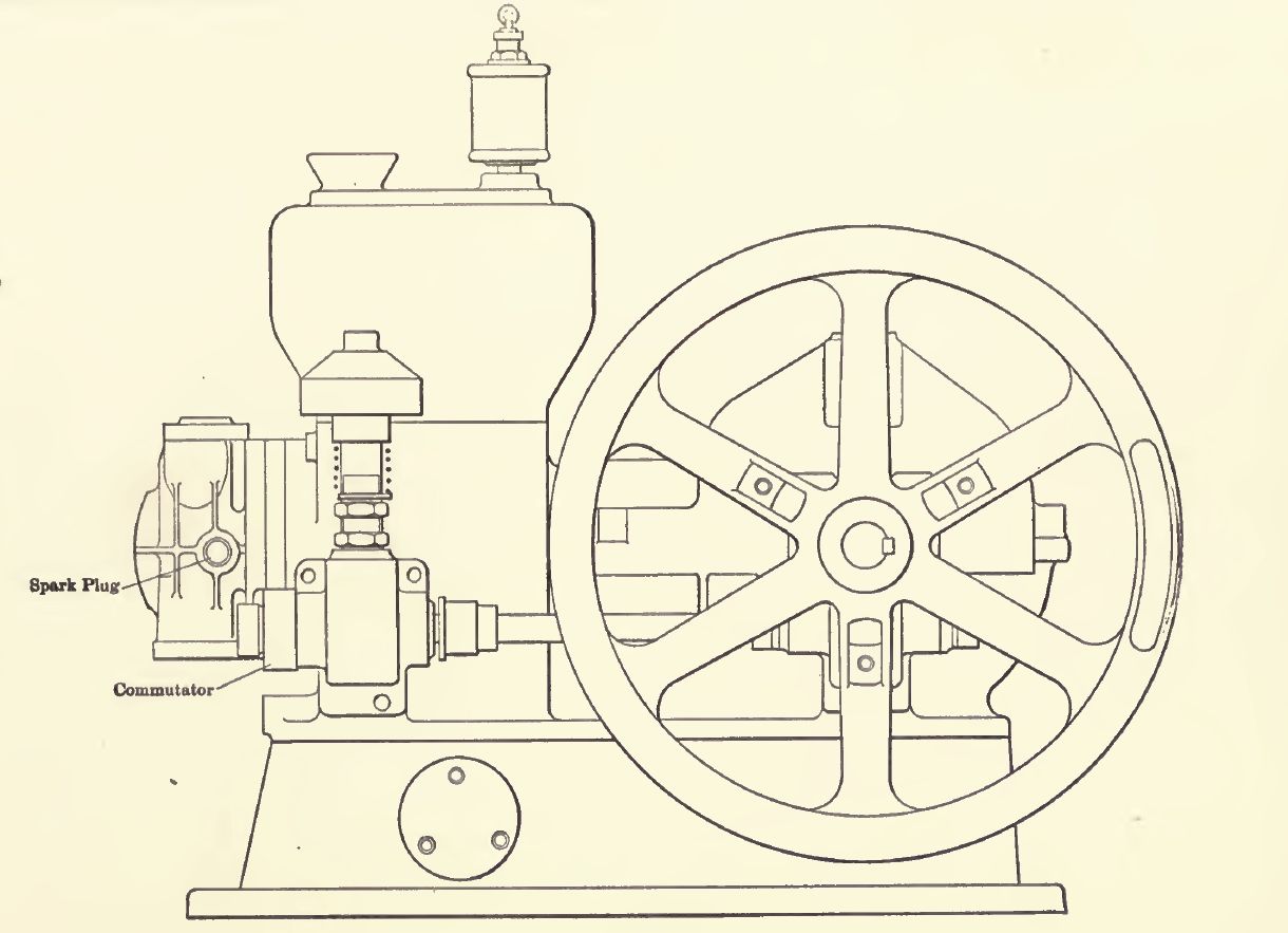 Unknown detailed sideshaft engine drawings? | Smokstak® Antique Engine ...