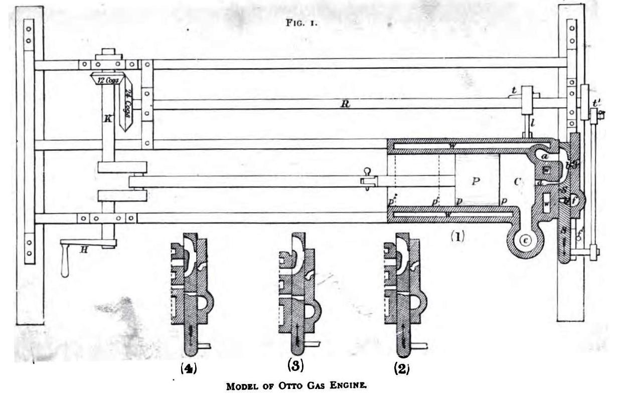 Historical Engine Article Series I - Early Crossley Slide Valve Engine ...