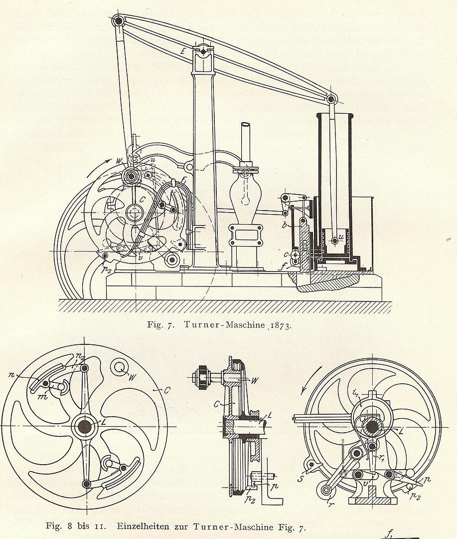 1867 Otto Langen engine | Smokstak® Antique Engine Community